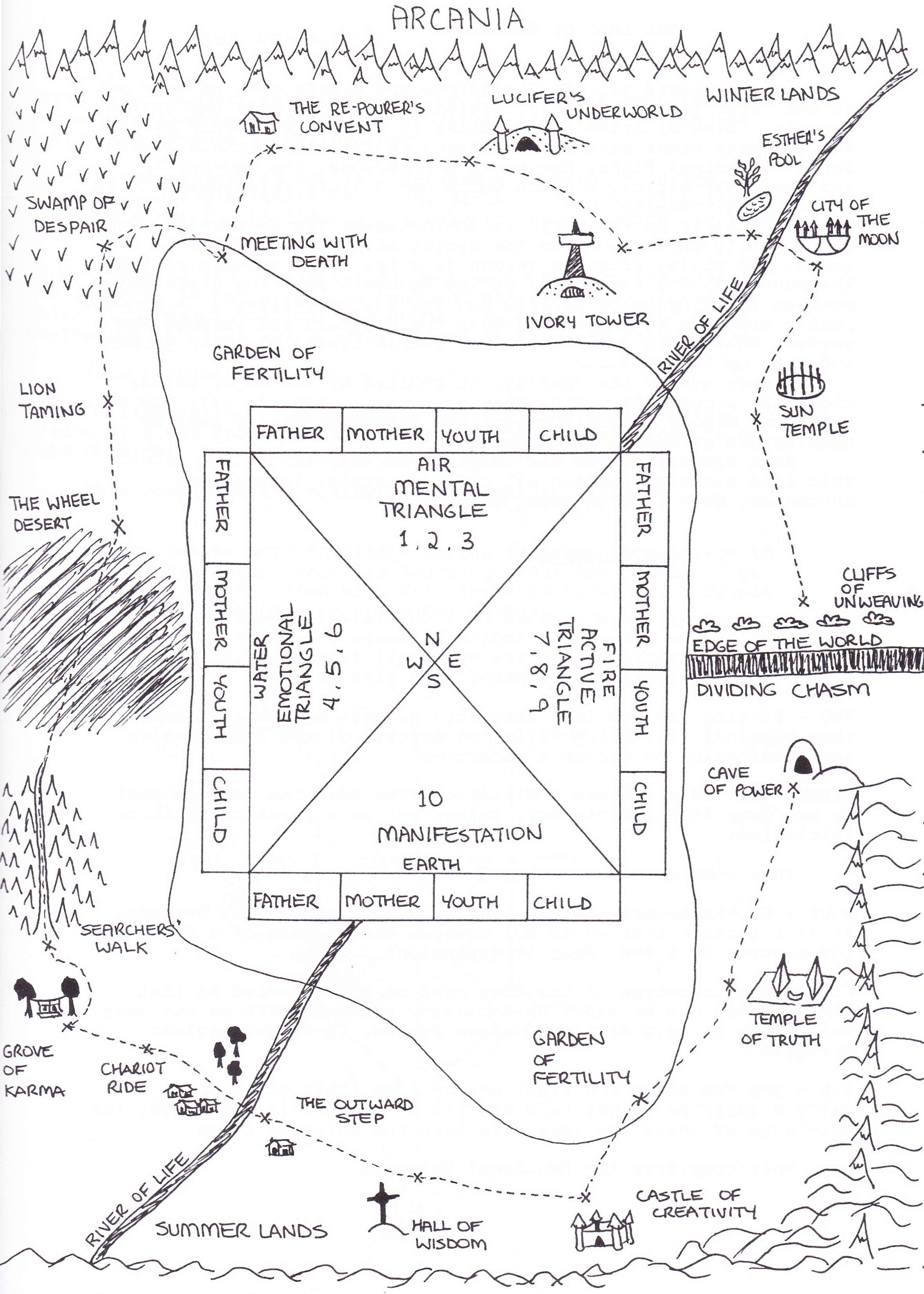 Tarot I: The Fool's Journey – Benedict Roff-Marsh